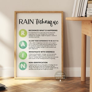 Rain Grounding Technique School Psychologist Office Decor Poster ...