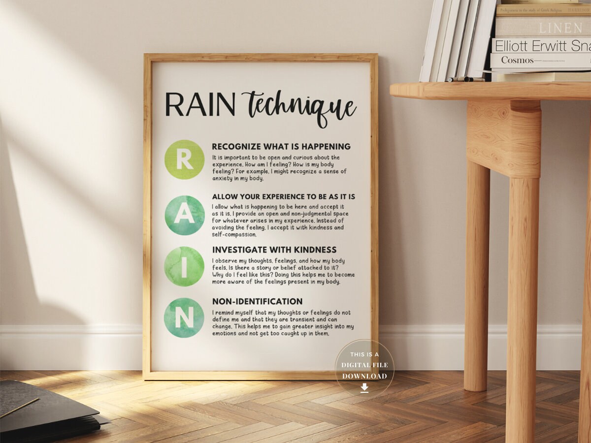 Rain Grounding Technique School Psychologist Office Decor Poster ...