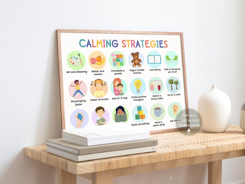 Self Regulation Tools Kids Preschool Emotions Printables - Etsy