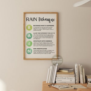 Rain Grounding Technique School Psychologist Office Decor Poster ...