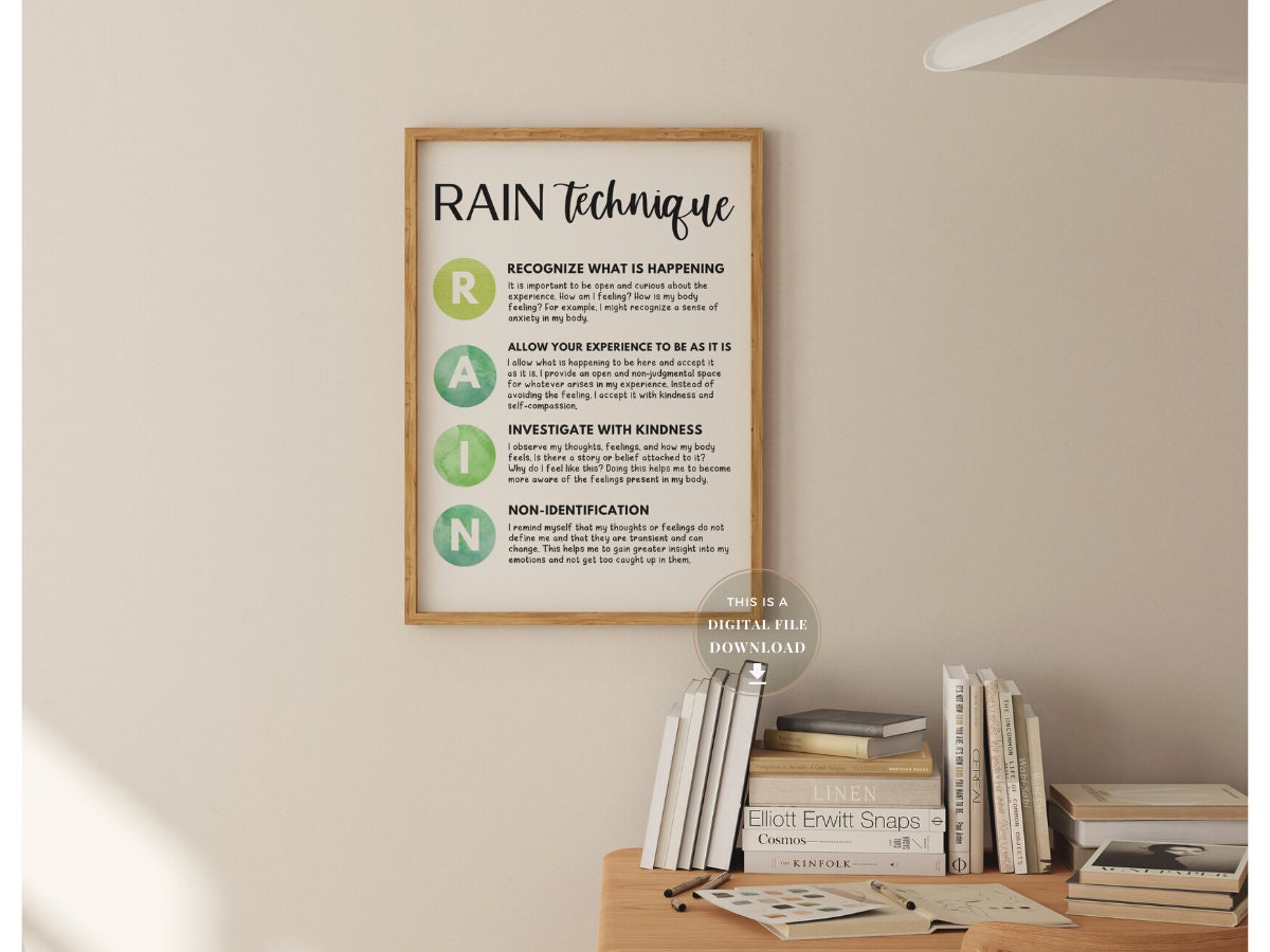 Rain Grounding Technique School Psychologist Office Decor - Etsy UK