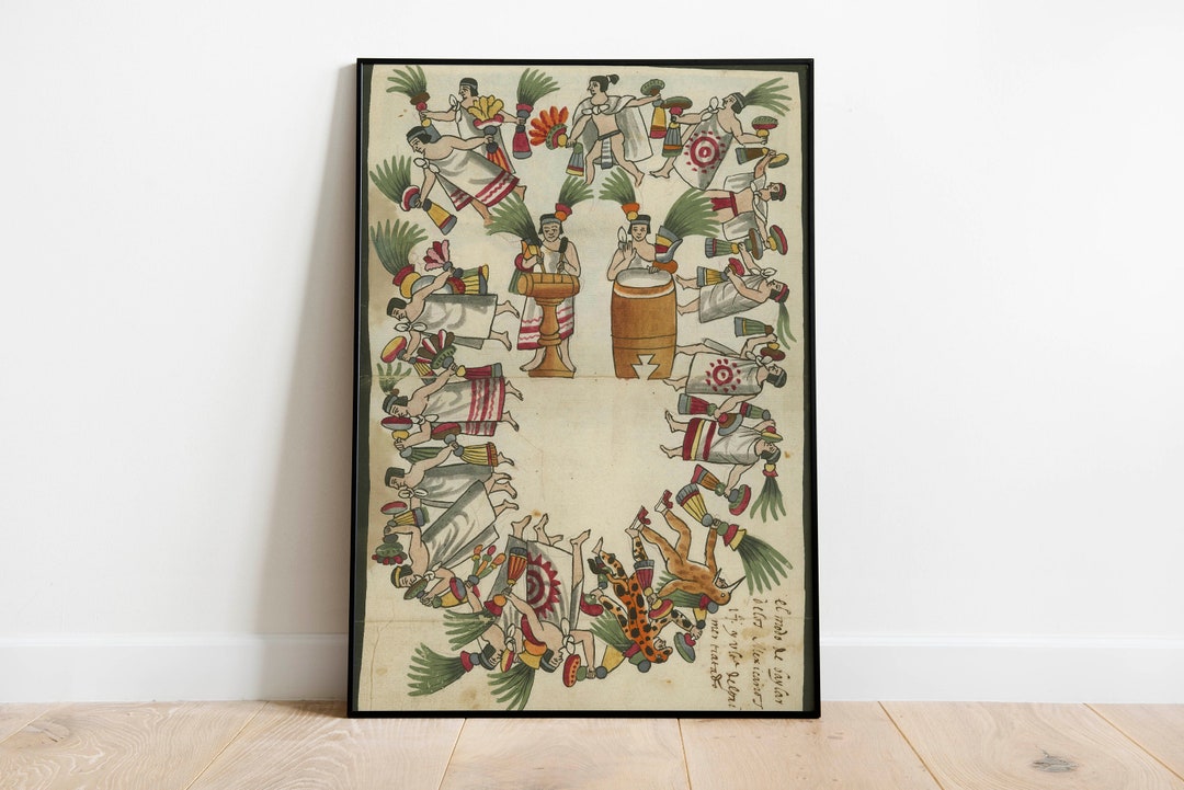Mexican Codex Poster / Ancient Aztec Art / Mesoamerican / Mexican Wall ...