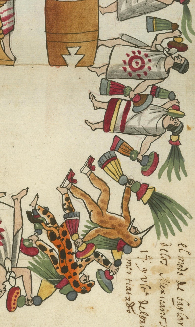 Affiche du codex mexicain / Art aztèque ancien / Mésoaméricain / Art ...