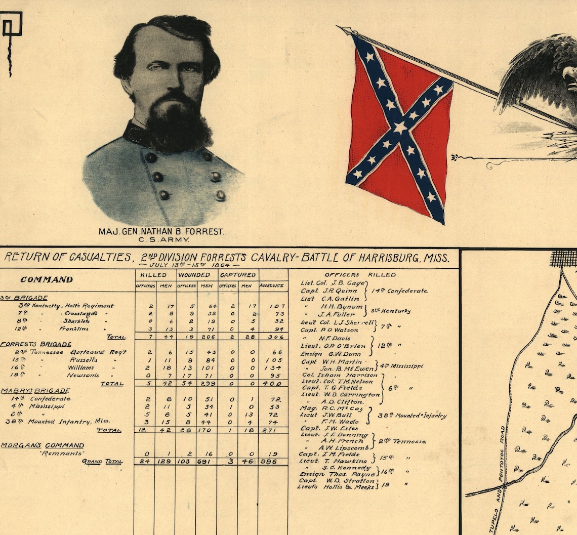 American Civil War Poster/ Confederate Print / American - Etsy