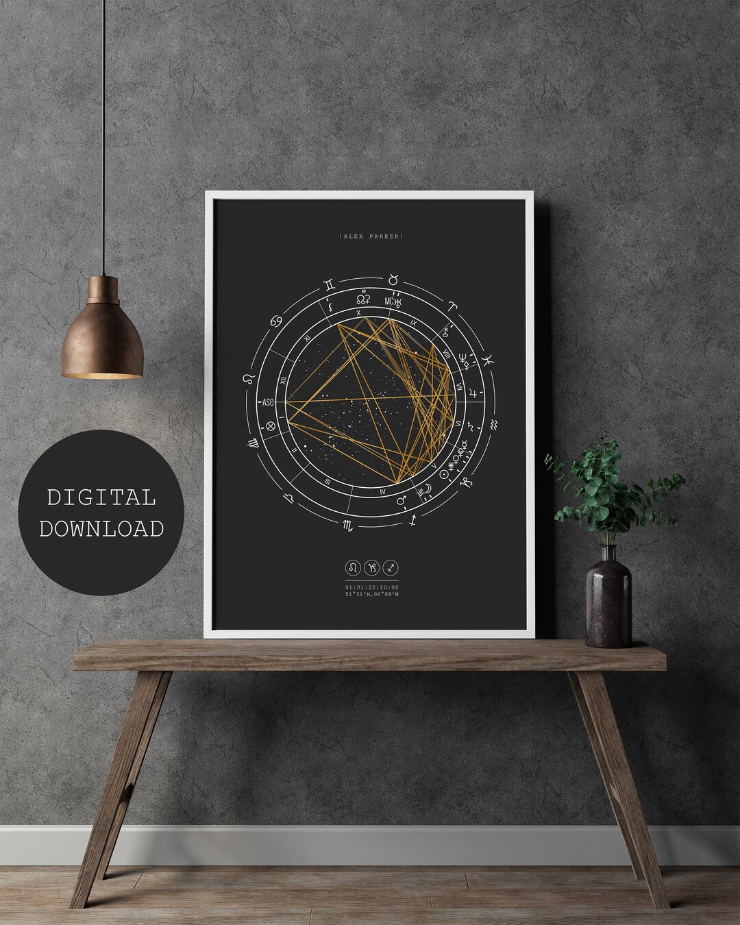 Personalized Western Star Birth Chart: Custom Astrology Gift (digital ...