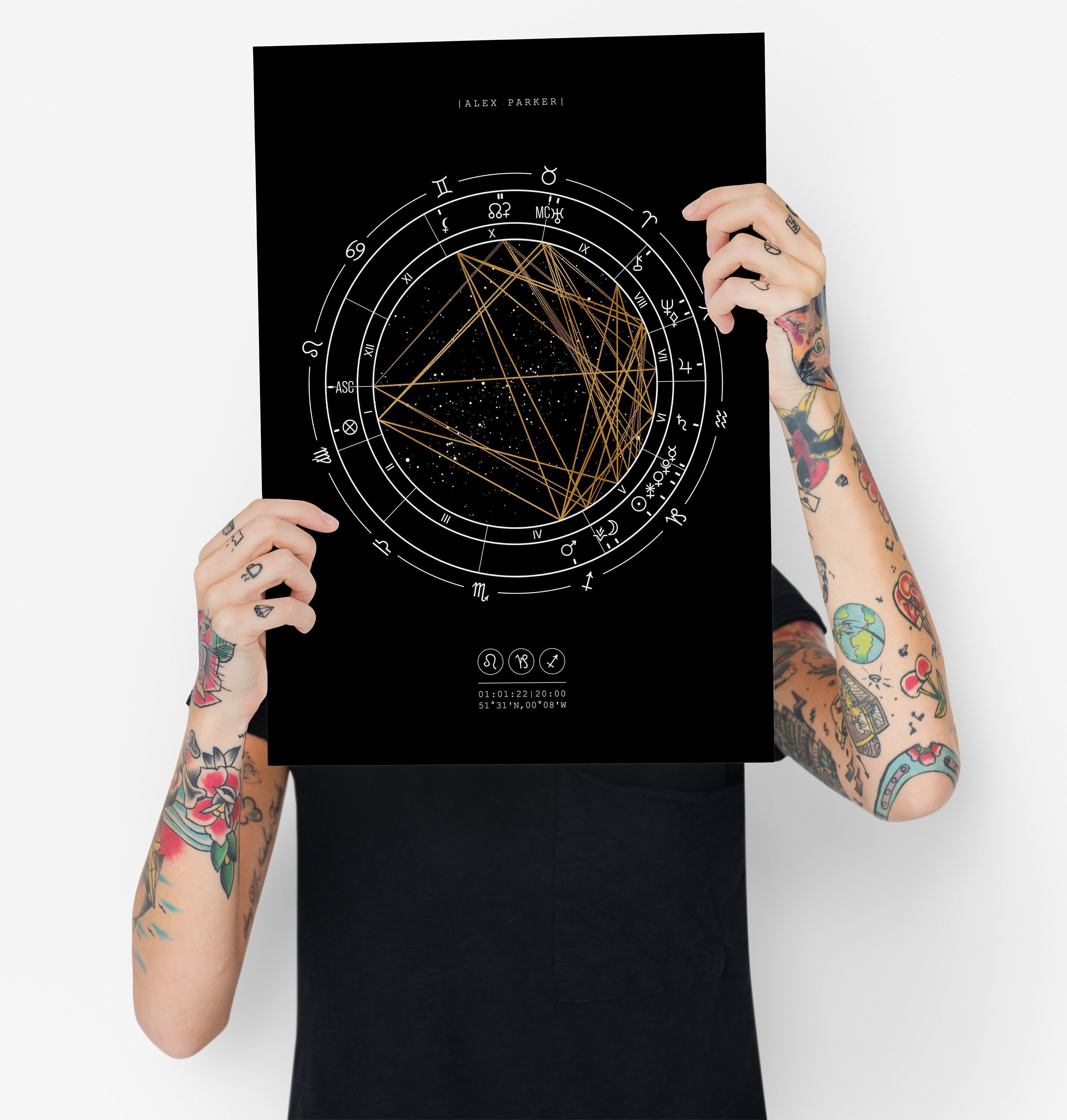 The Digital Western Star Minimal Personalised Birth Chart | Etsy