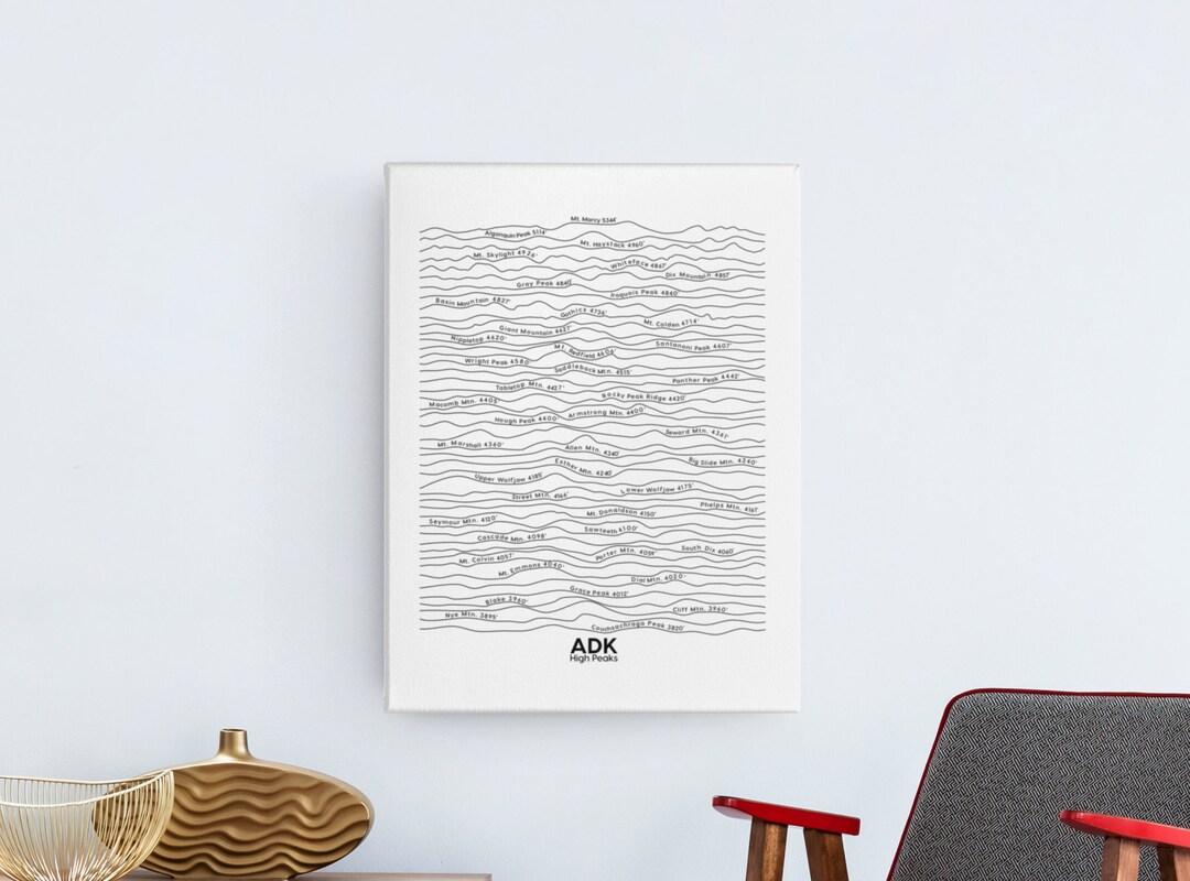 Adirondack High Peaks Wall Decor, ADK 46 High Peaks List, New York ...