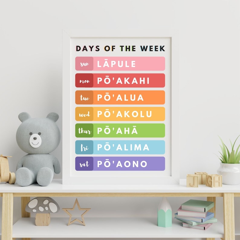Days of the Week Hawaiian Words Downloadable Prints Home - Etsy