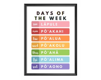 Keiki Printable - Etsy
