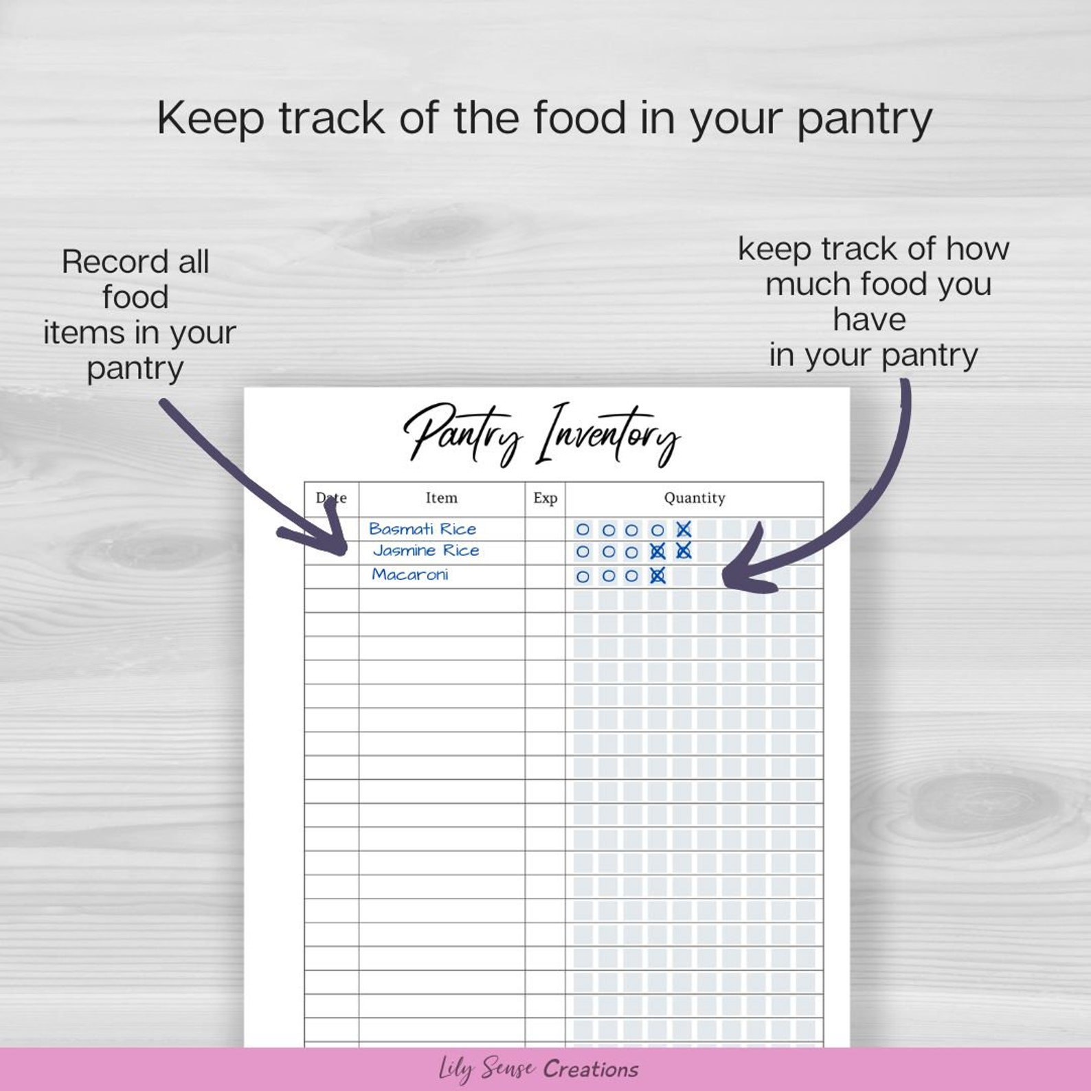 Food Inventory Checklist, Kitchen Inventory, Fridge Inventory, Freezer ...