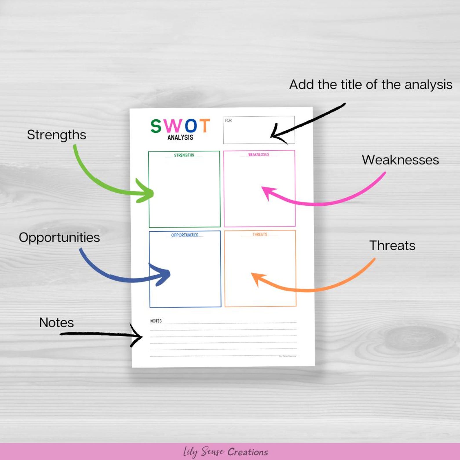 Swot Analysis Printable Page, SWOT Analysis Template, Project ...