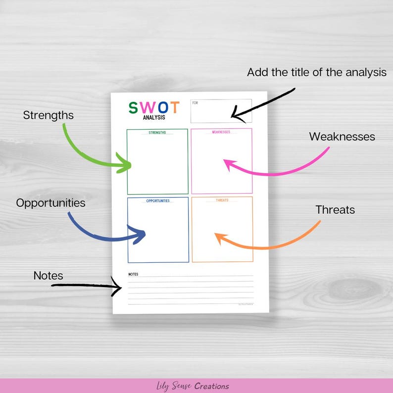 Swot Analysis Printable Page, SWOT Analysis Template, Project ...