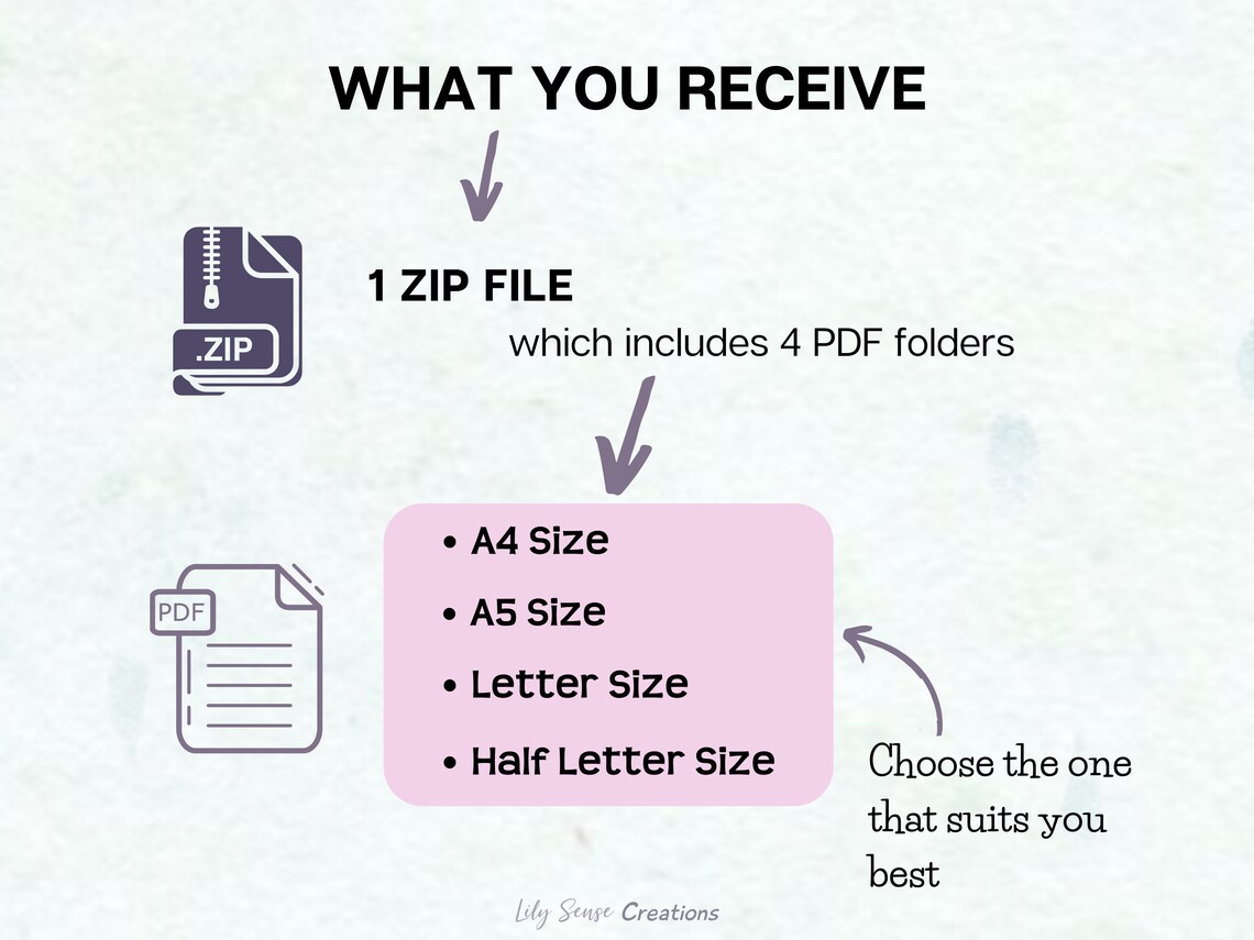 3 Day Food Journal Printable Food Tracker Daily Food Diary - Etsy