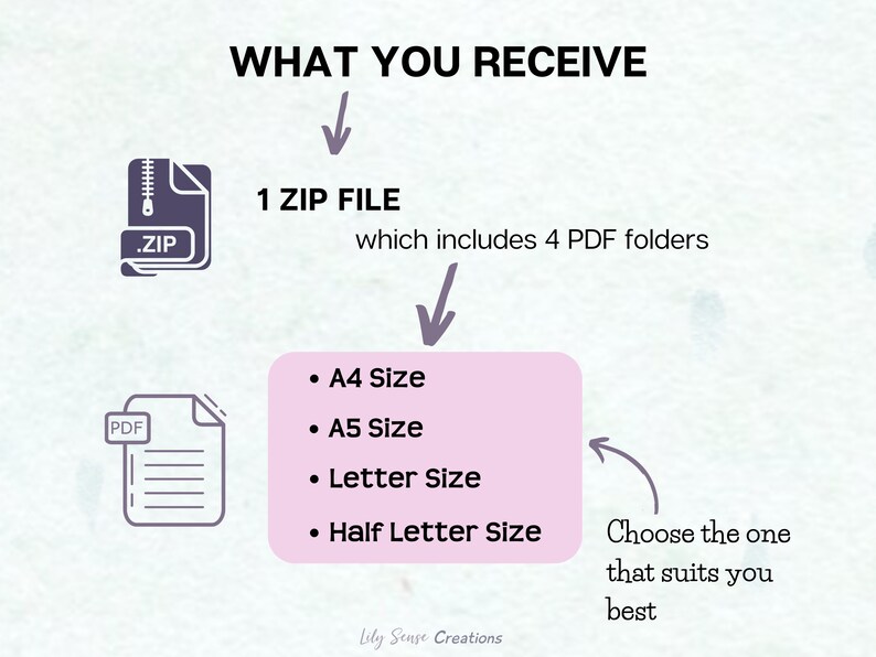 3 Day Food Journal Printable Food Tracker Daily Food Diary - Etsy