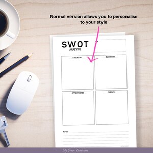 Swot Analysis Printable Page, SWOT Analysis Template, Project ...