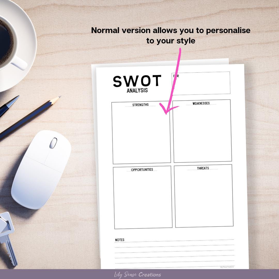 Swot Analysis Printable Page, SWOT Analysis Template, Project ...