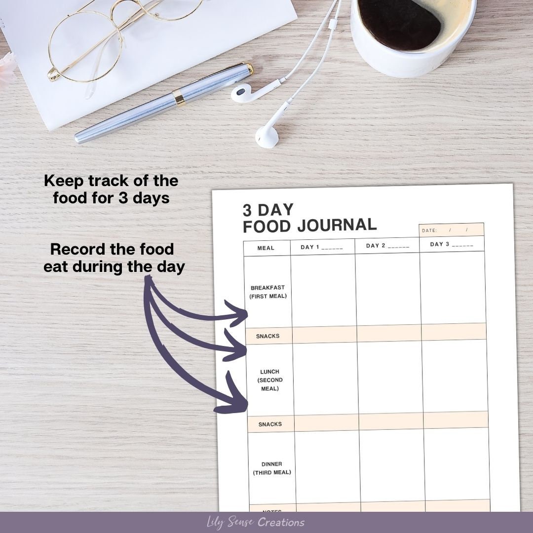 3 Day Food Journal Printable, Food Tracker, Food Log, Daily Food Diary ...
