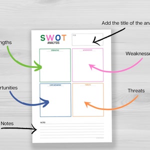 Swot Analysis Printable Page SWOT Template Worksheet A4 and - Etsy