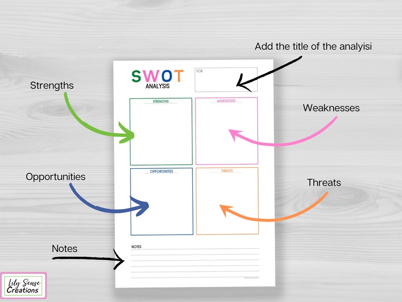 Swot Analysis Printable Page SWOT Template Worksheet A4 and - Etsy