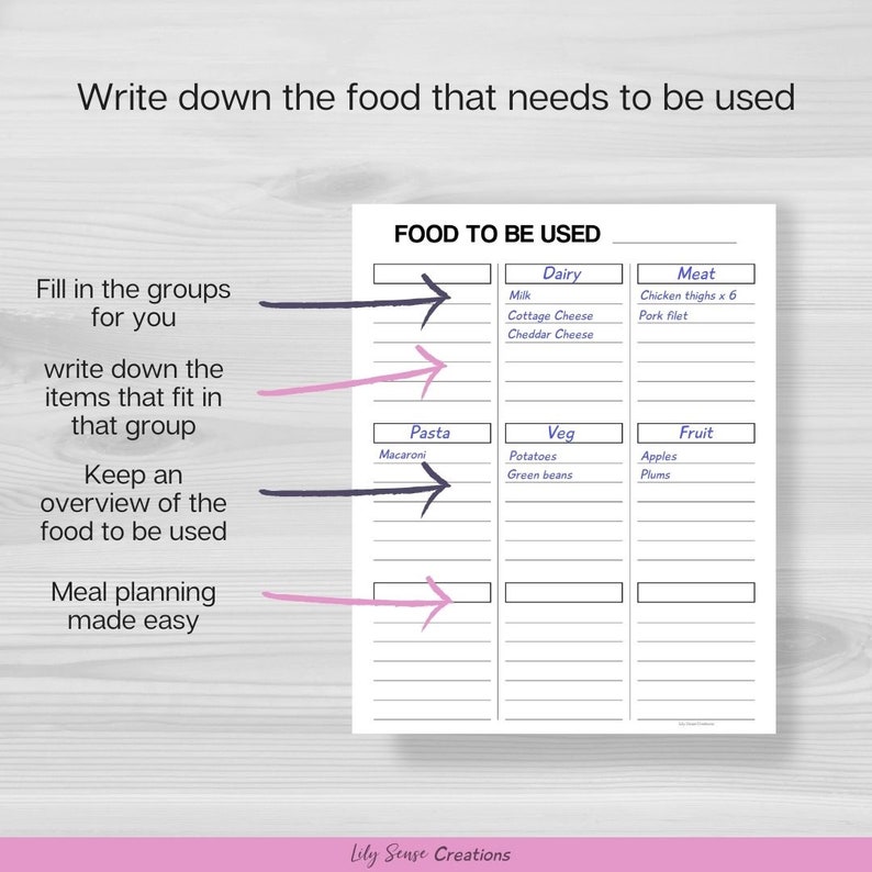 Printable Kitchen Inventory Checklist, Food Inventory, Fridge Inventory ...
