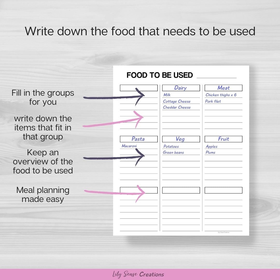 Printable Kitchen Inventory Checklist, Food Inventory, Fridge Inventory ...