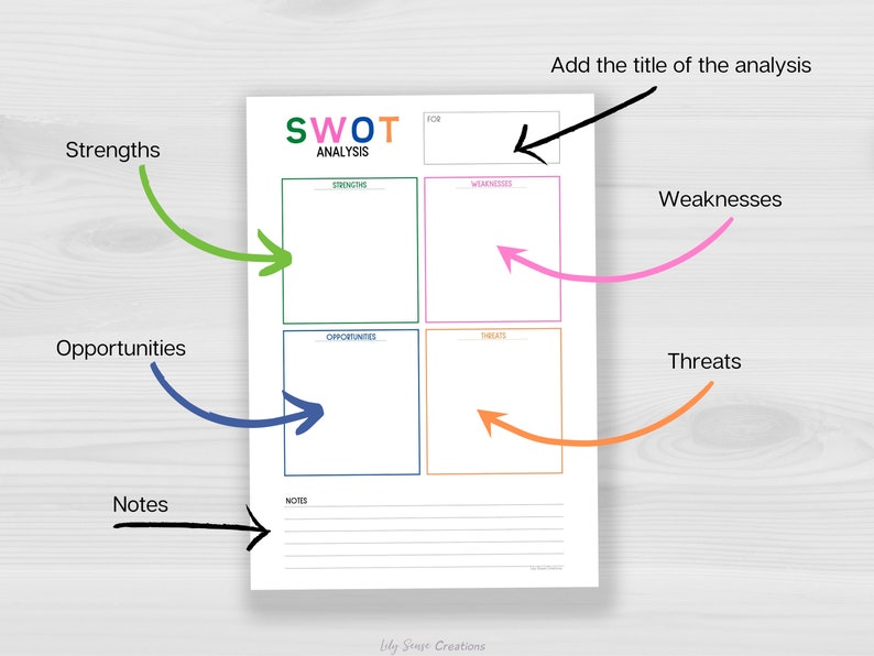 Swot Analysis Printable Page SWOT Template Worksheet A4 and - Etsy