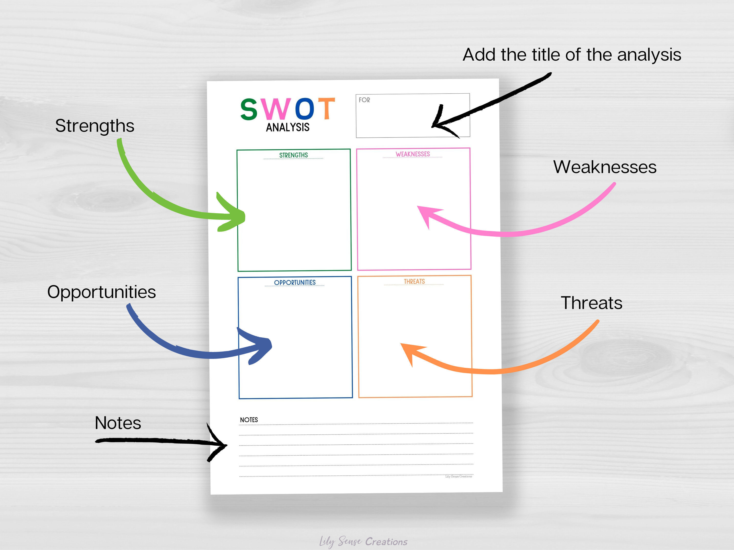 Swot Analysis Printable Page SWOT Template Worksheet A4 and - Etsy