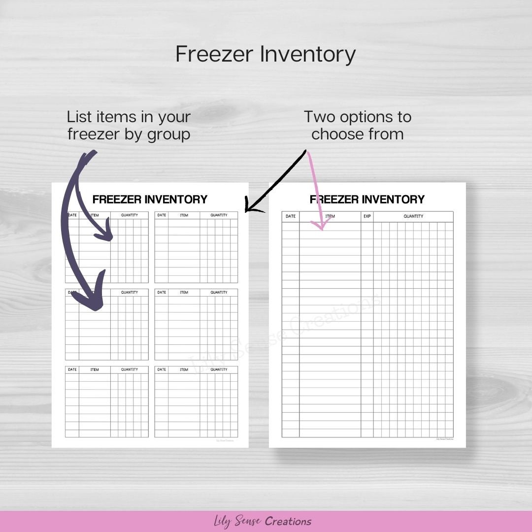Printable Kitchen Inventory Checklist, Food Inventory, Fridge Inventory ...