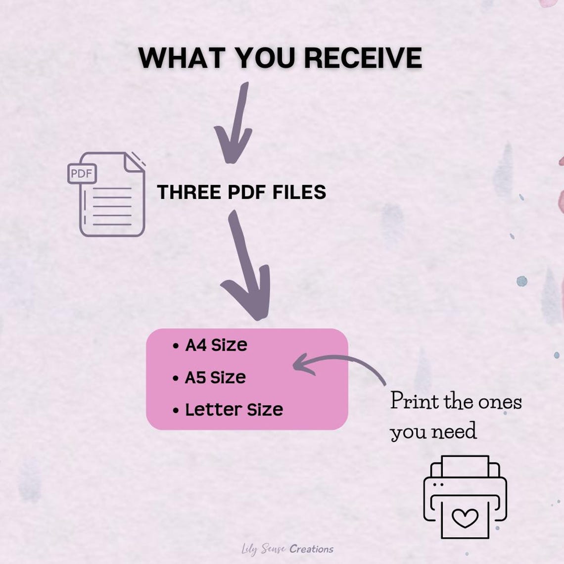 Printable Complaints Log, Complaints Template Set, Track Complaint ...