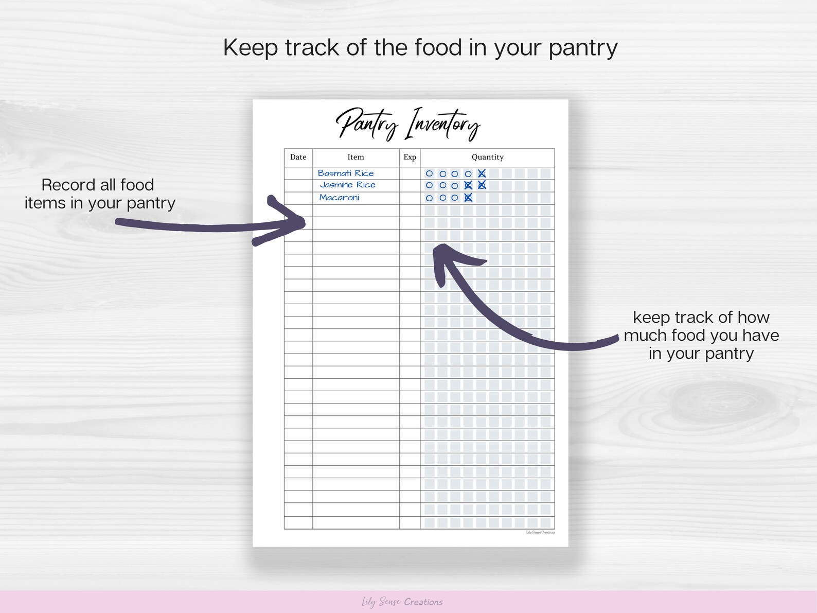 Food Inventory Checklist Kitchen Inventory Fridge Inventory - Etsy