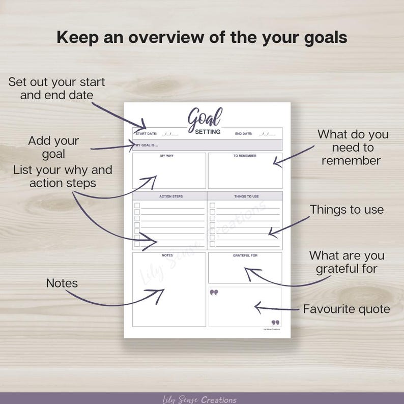 Goal Setting Planner Printable, Life Goals Planner, Set My Goals 2025 ...