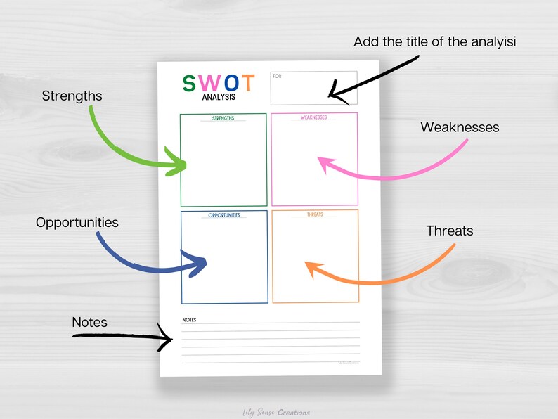 Swot Analysis Printable Page SWOT Template Worksheet A4 and - Etsy UK
