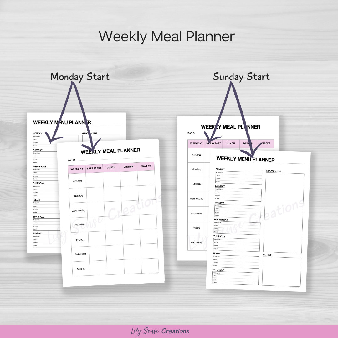 Food Inventory Tracker Set, Printable Kitchen Inventory, Meal Planning ...