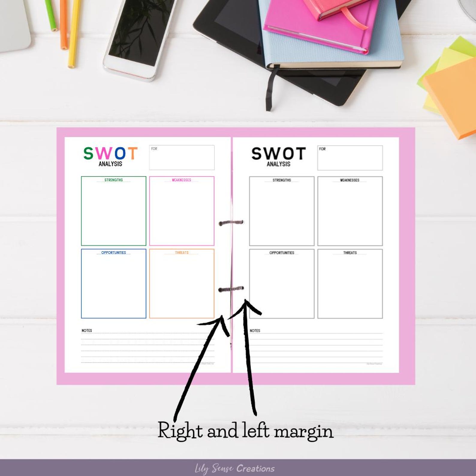 Swot Analysis Printable Page, SWOT Analysis Template, Project ...