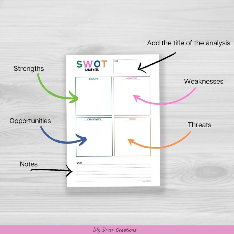 Swot Analysis Printable Page, SWOT Template, Worksheet, A4 and US ...