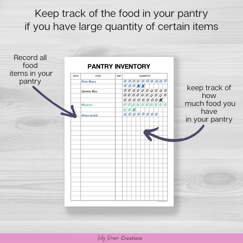 Printable Kitchen Inventory Checklist, Food Inventory, Fridge Inventory ...
