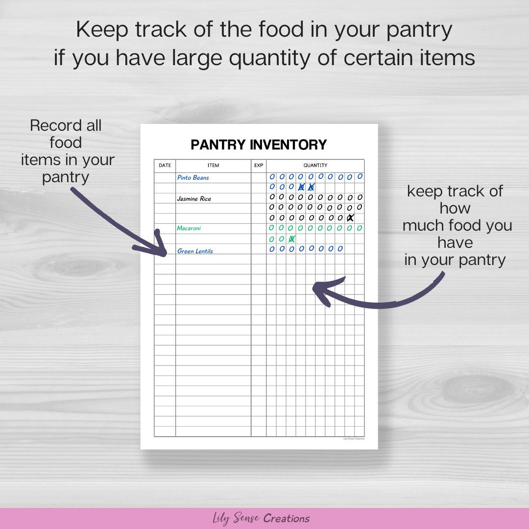 Printable Kitchen Inventory Checklist, Food Inventory, Fridge Inventory ...
