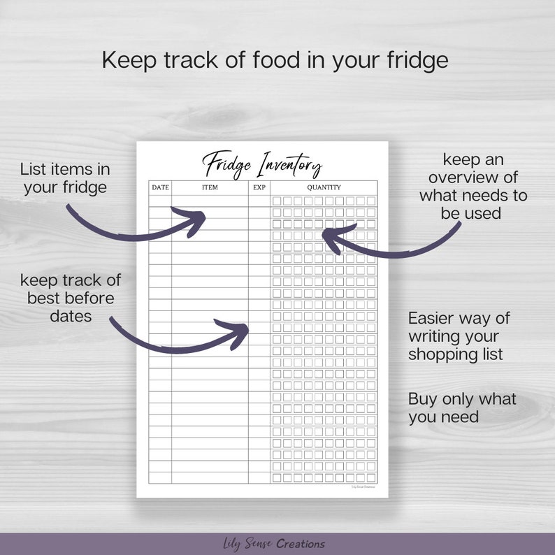 Printable Food Inventory, Kitchen Inventory, Fridge Inventory, Freezer ...