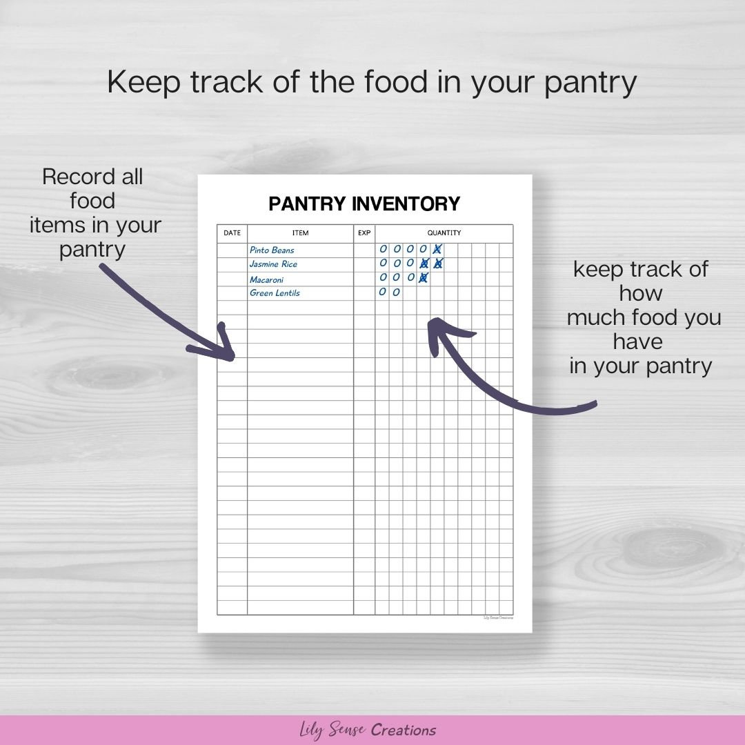 Printable Kitchen Inventory Checklist, Food Inventory, Fridge Inventory ...