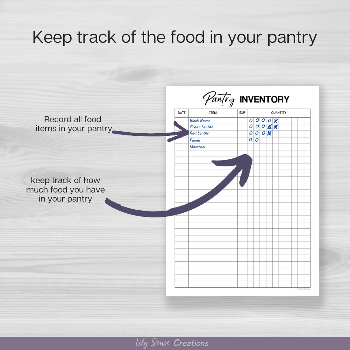 Printable Kitchen Inventory, Food Inventory Tracker, Food to Be Used ...