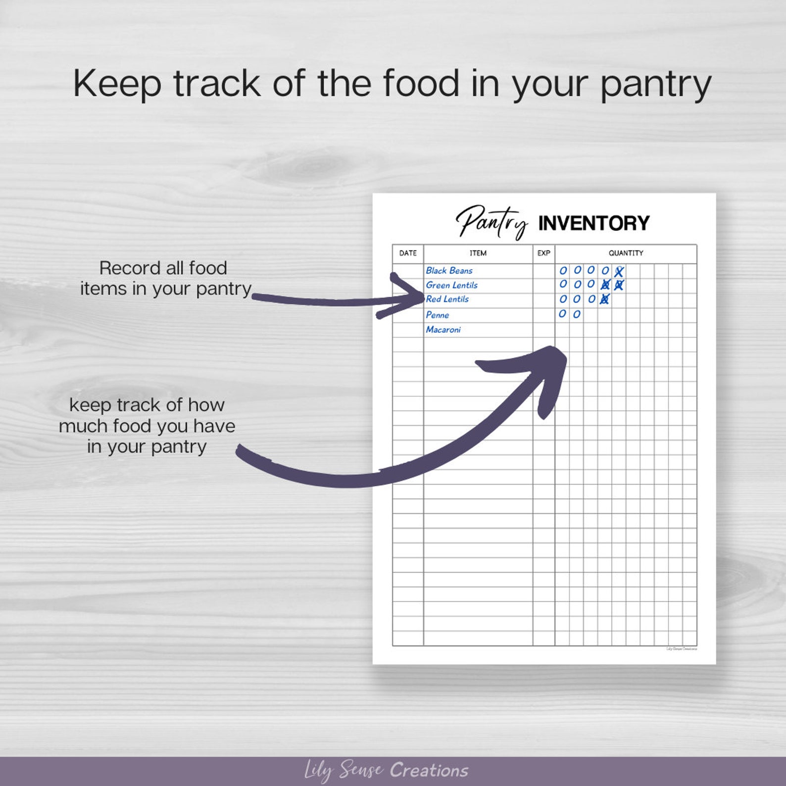 Printable Kitchen Inventory, Food Inventory Tracker, Food to Be Used ...