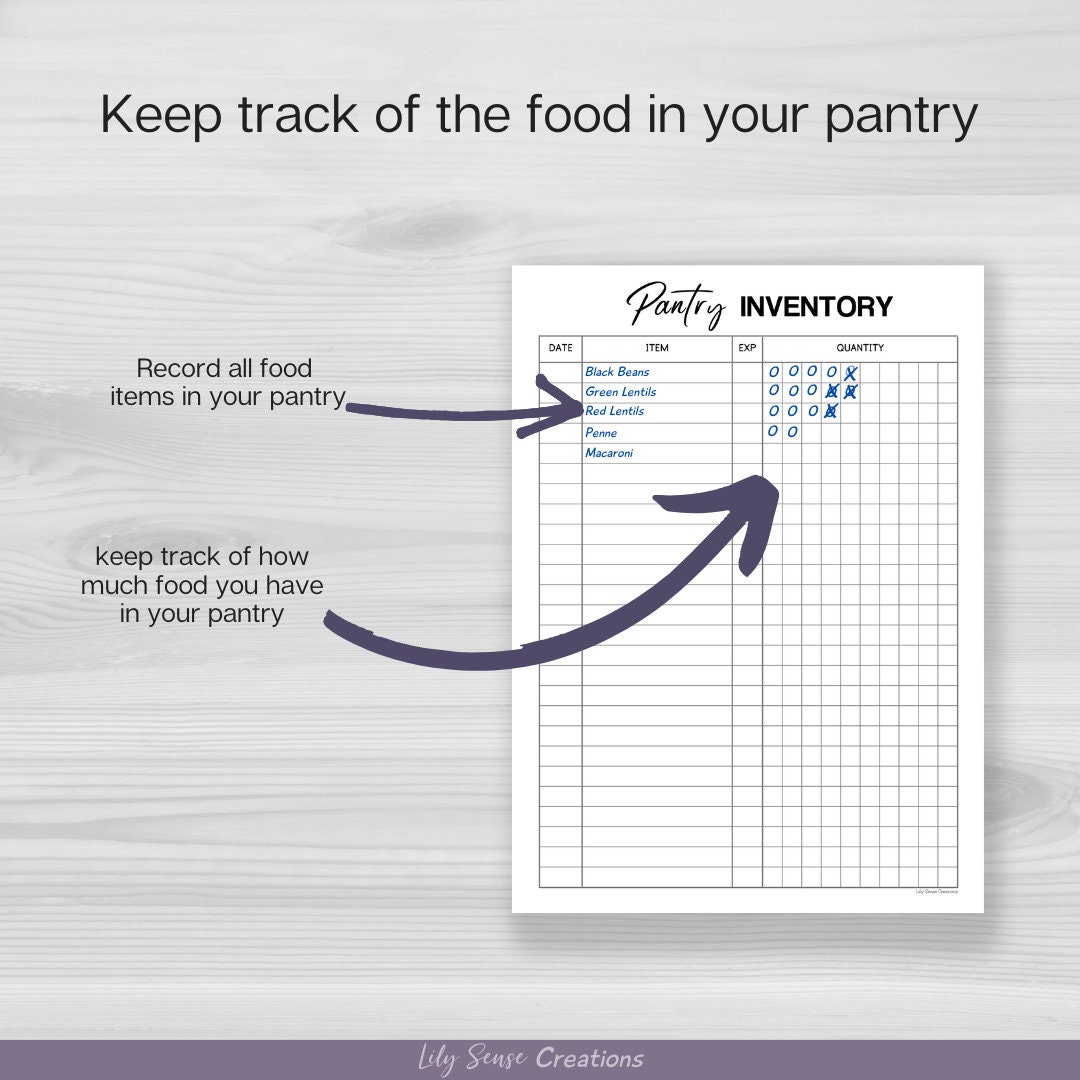 Printable Kitchen Inventory, Food Inventory Tracker, Food to Be Used ...