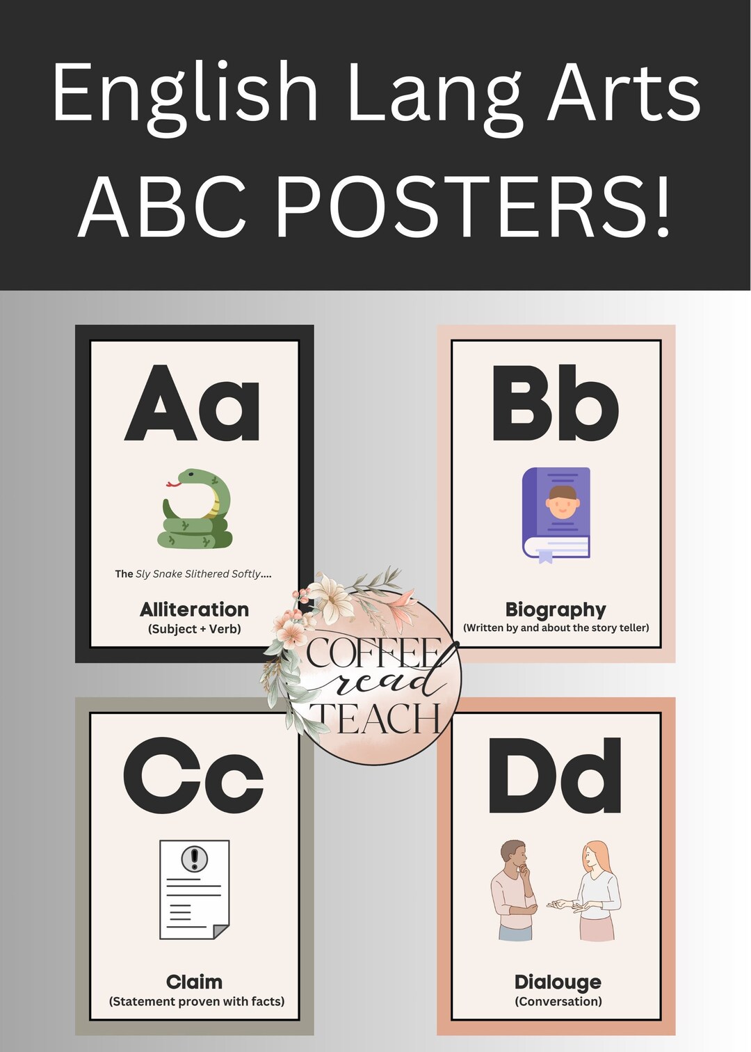 ABC Posters | Middle/high School | English Language Arts - Etsy
