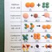 Chemical Reaction Model, Science Model for Teachers, Chemistry Model ...