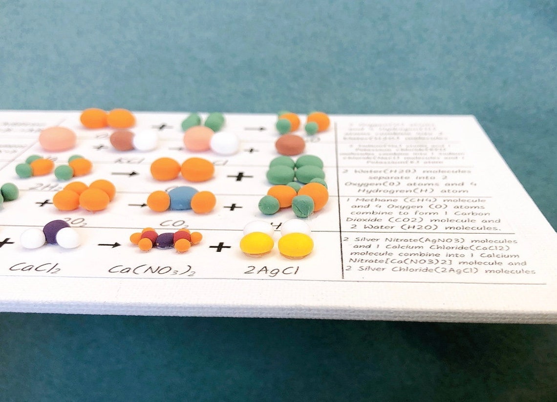 Chemical Reaction Model, Science Model for Teachers, Chemistry Model ...