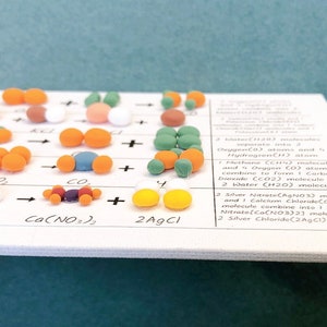 Chemical Reaction Model, Science Model for Teachers, Chemistry Model ...