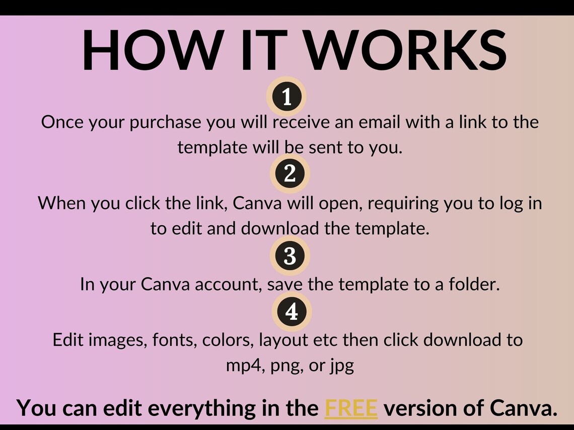 50 Funny Life Insurance Memes | Life Insurance Agent Marketing | CANVA ...