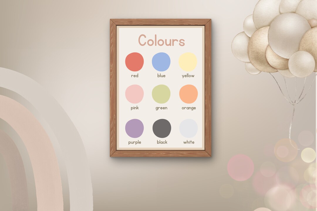 Colors Poster, Classroom Decor, Educational Poster, Colours Educational ...