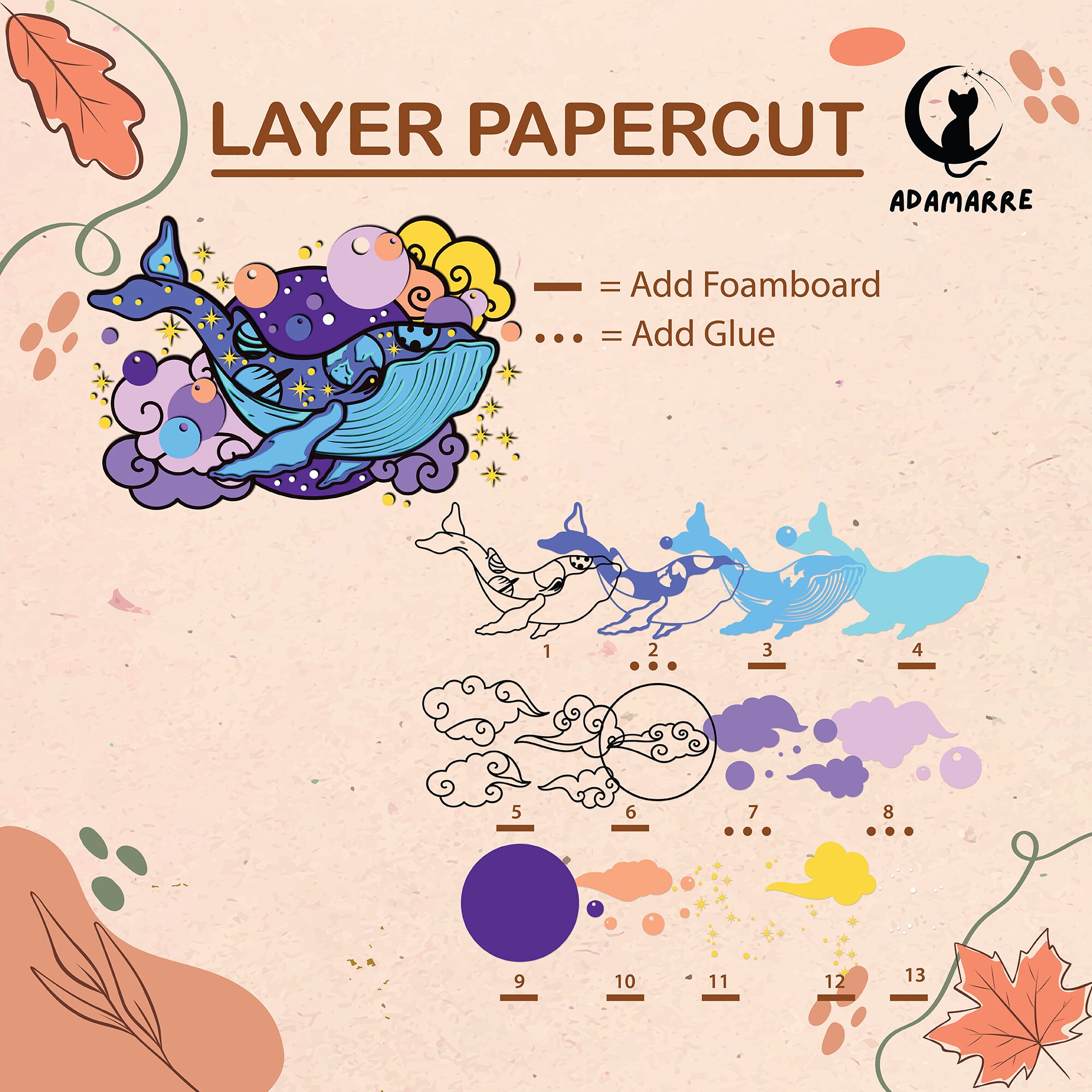 Whale 3D Layered Cardstock SVG Paper Cut Template SVG for - Etsy