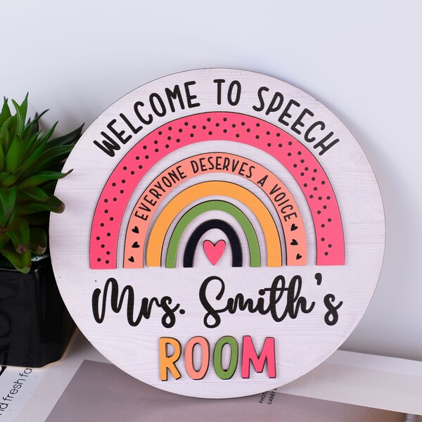 Speech Room Sign - Etsy